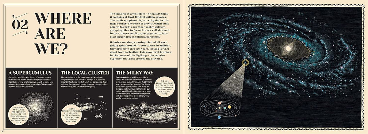 How Our Solar System Began – Luna & Curious